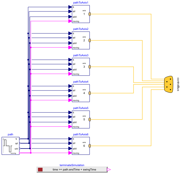 Modelica: Mechanics.MultiBody.Examples.Systems.RobotR3.Utilities ... Modelica: Mechanics.MultiBody.Examples.Systems.RobotR3.Utilities ...